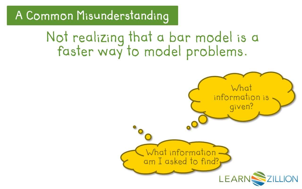 Problem Solving With Measurement Drawing Models To Find The Unknown